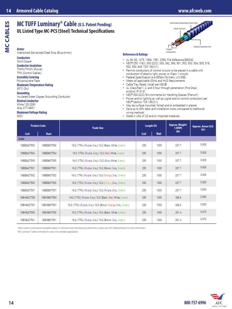 MC TUFF Luminary® Cable: UL Listed Type MC-PCS (Steel) Technical ...
