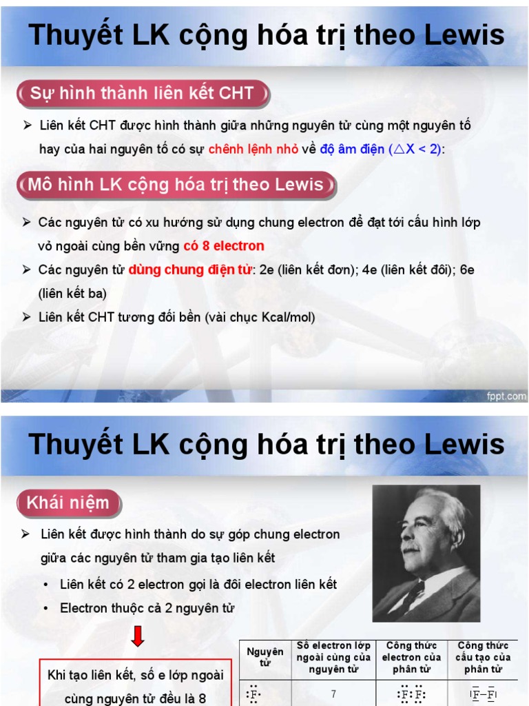 Chuyen de LKHH - P3 LK CHT | PDF