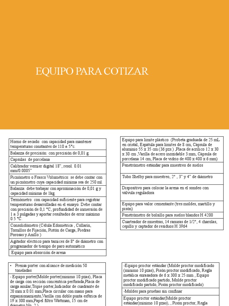 Equipo para Cotizar | PDF | Materiales | Materiales de construcción