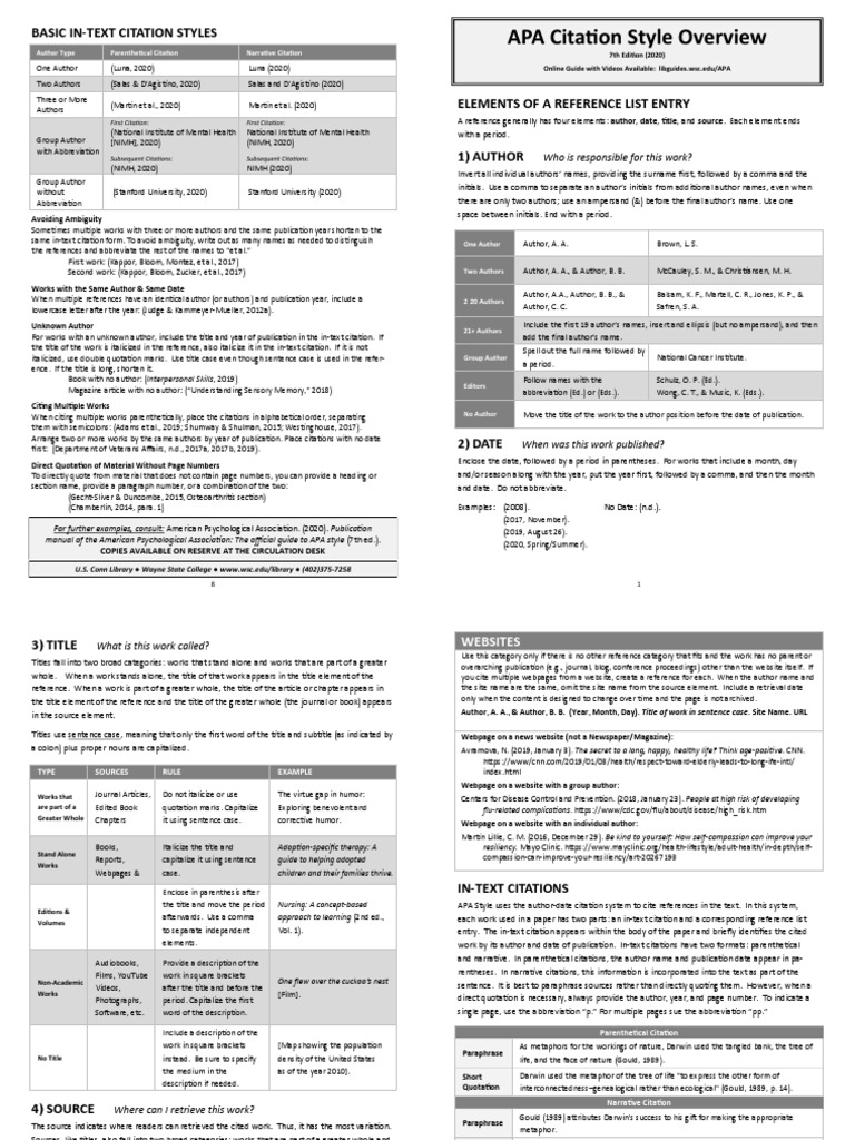 APA Citation Style Overview 7th Edition 2020 | PDF | Citation | Apa Style