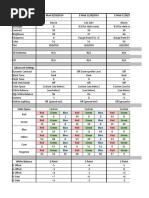 Splendor Card List With Pics PDF | PDF | Green | Black