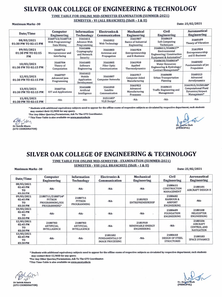 Silver Oak College of Engineering & Technology: Time Table For Online Mid:Semester Examination ...