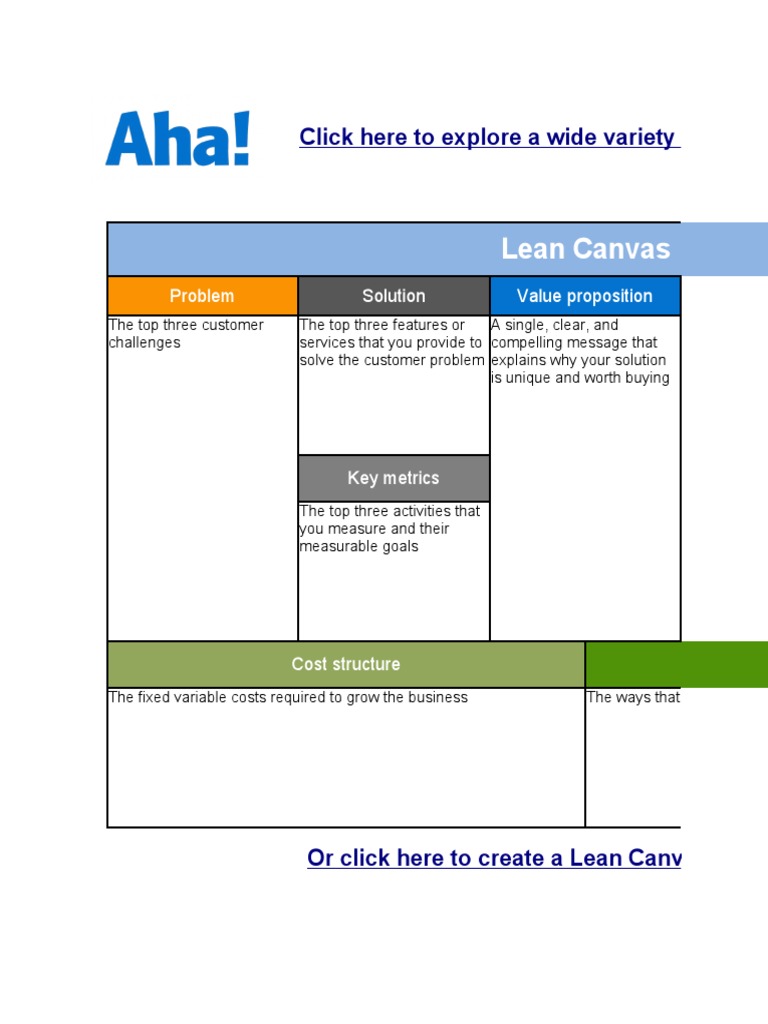 Lean Canvas: Click Here To Explore A Wide Variety of Strategy Templates ...