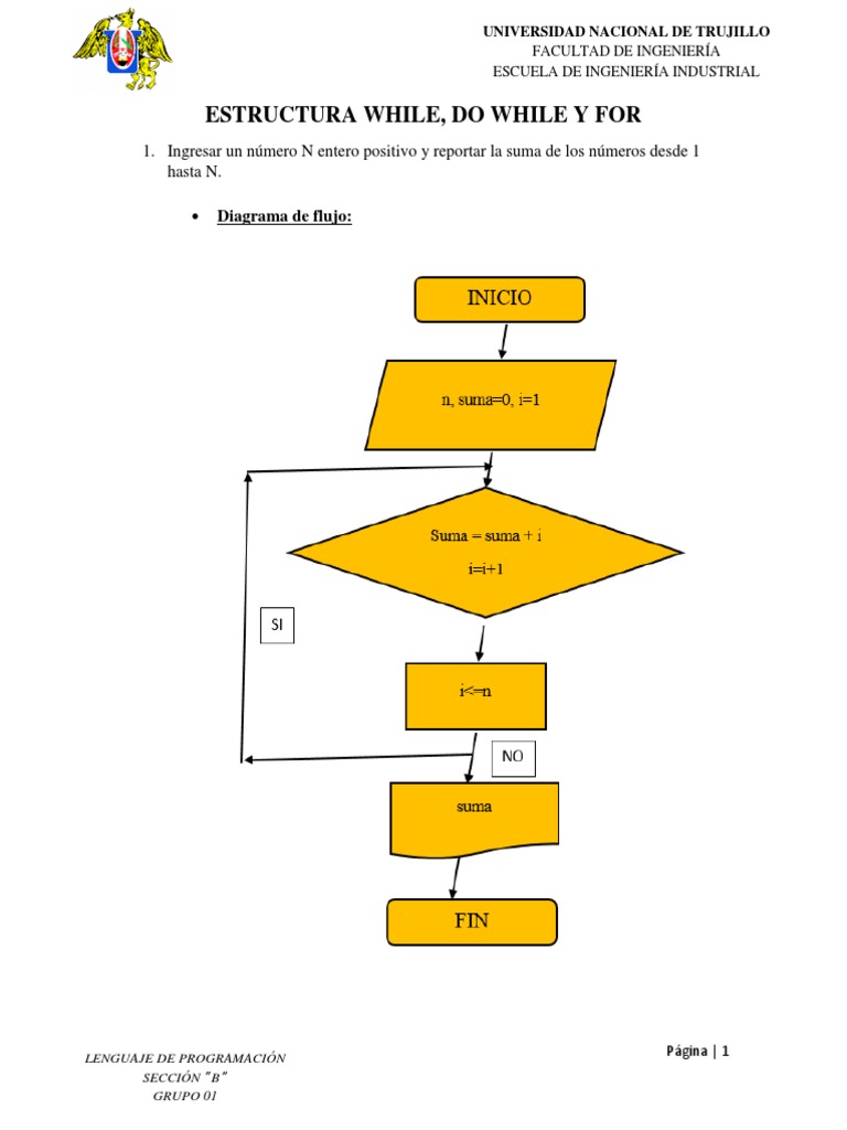 Laboratorio N°2 - Estructura While, Do While, For | PDF | Informática ...
