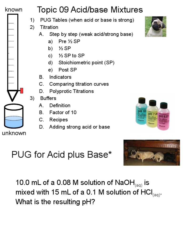 Topic 09 Acid/base Mixtures: Known | PDF | Buffer Solution | Acid ...