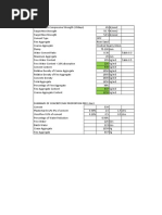 Concrete Mix Design Excel Sheet | PDF | Construction Aggregate | Concrete
