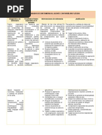 Cuadro GHOST CAP | PDF