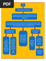 Ejemplo PAMA Caso Practico | PDF | aduana | Gobierno