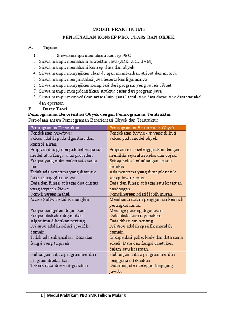 Pengenalan Konsep Pbo, Class Dan Objek | PDF