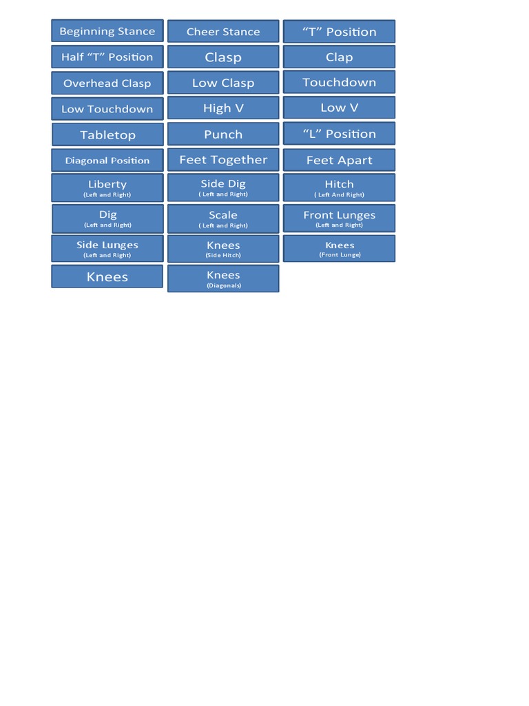 Clasp: "T" Position Clap Low Clasp Touchdown High V Low V Tabletop "L ...