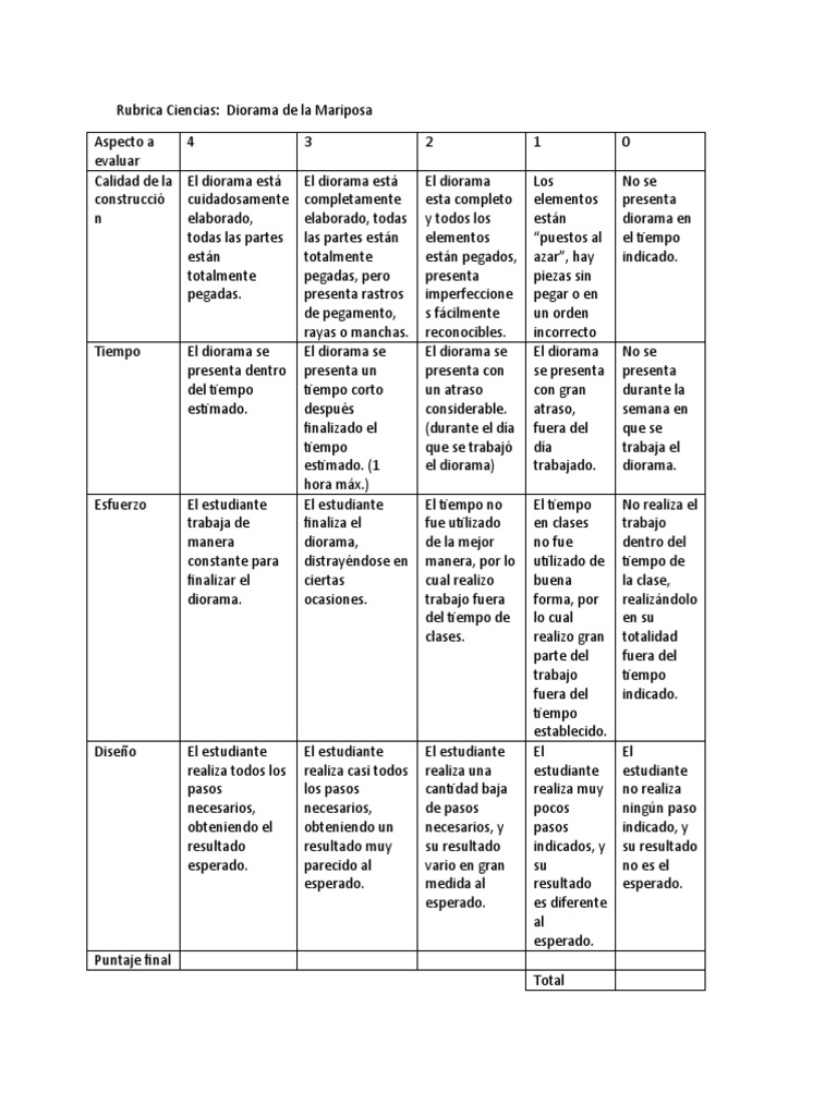Rubrica Diorama Mariposa | PDF