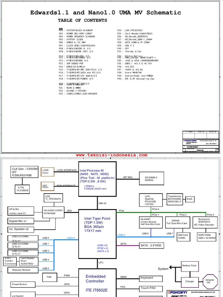 Edwards1.1 and Nano1.0 UMA MV Schematic: Desi GN by P. Leader Check by ...