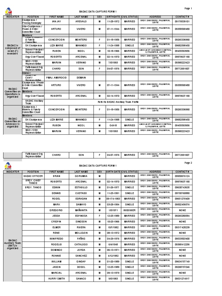 4-Badac Data Capture Forms | PDF | Health Policy | Medicine