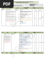 Opcrf by Domain For Validation Purpose Only | PDF | Curriculum | Wellness