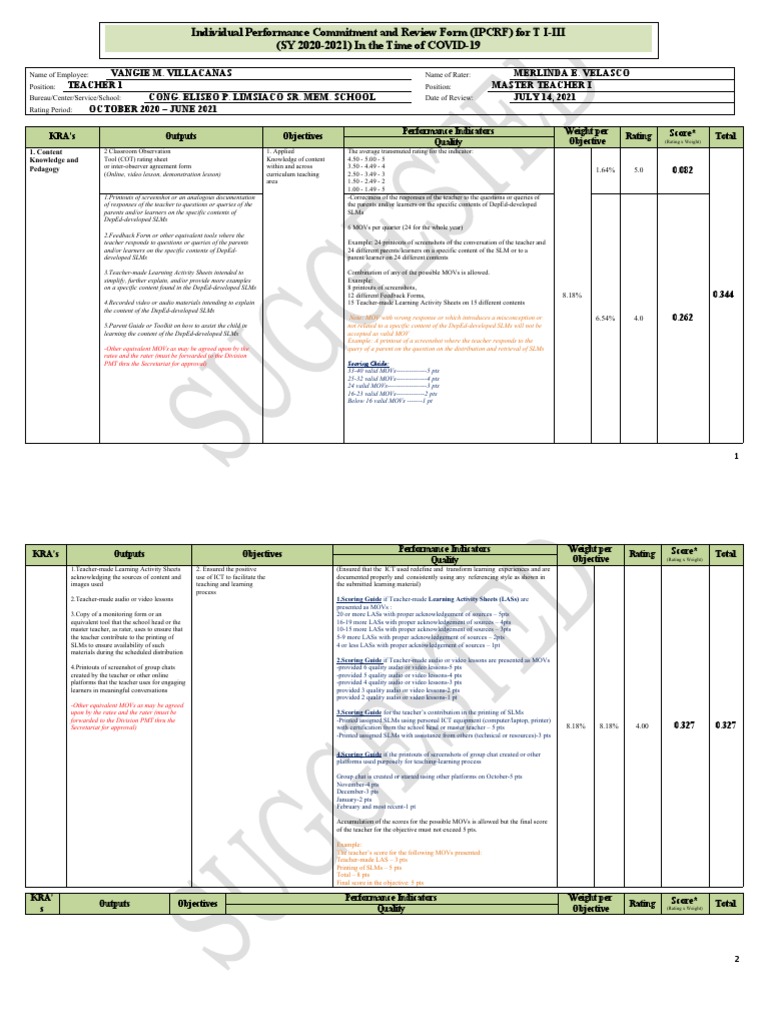 Individual Performance Commitment and Review Form (IPCRF) For T I-III ...