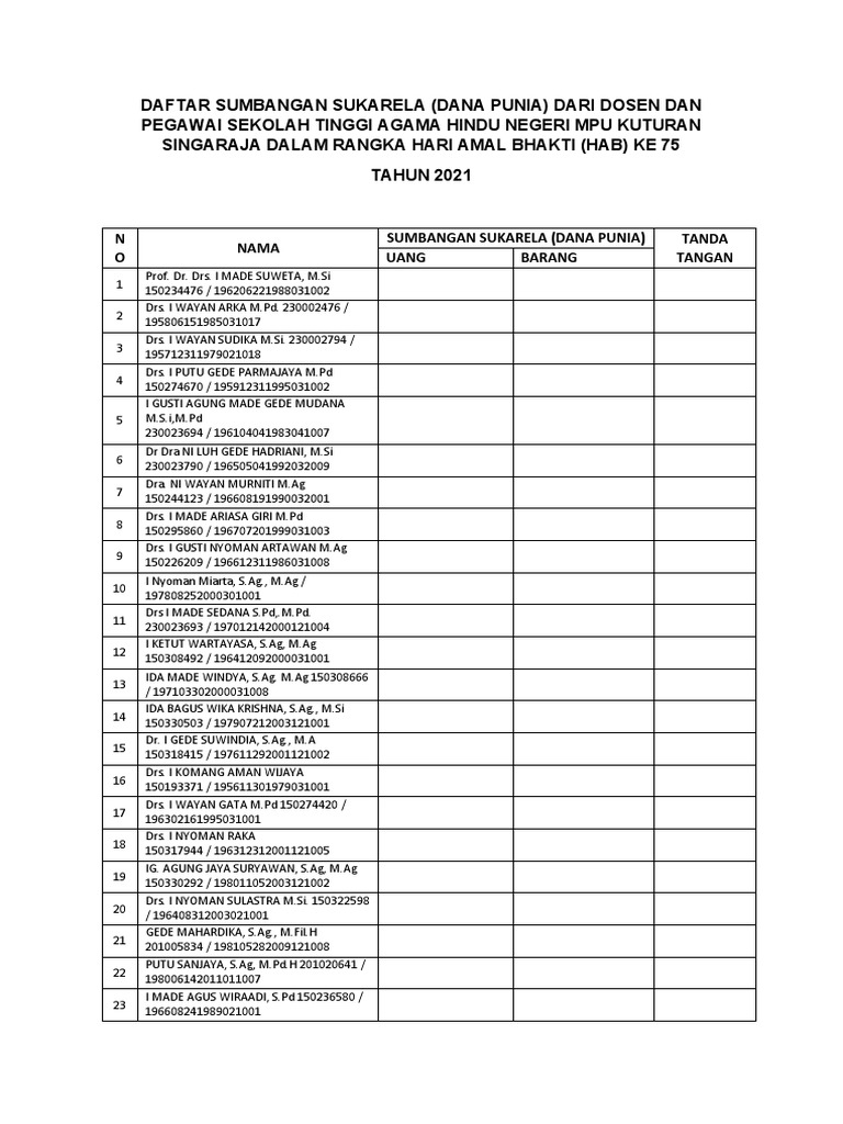 Daftar Sumbangan Sukarela | PDF
