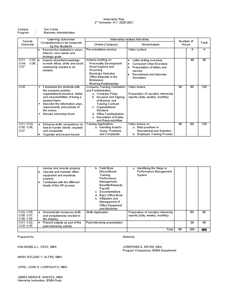 Internship-Plan BSBA FInal | PDF | Internship | Job Hunting