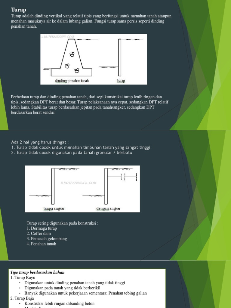 Tipe dan Fungsi Dinding Turap | PDF | Griya & Taman | Sains & Matematika