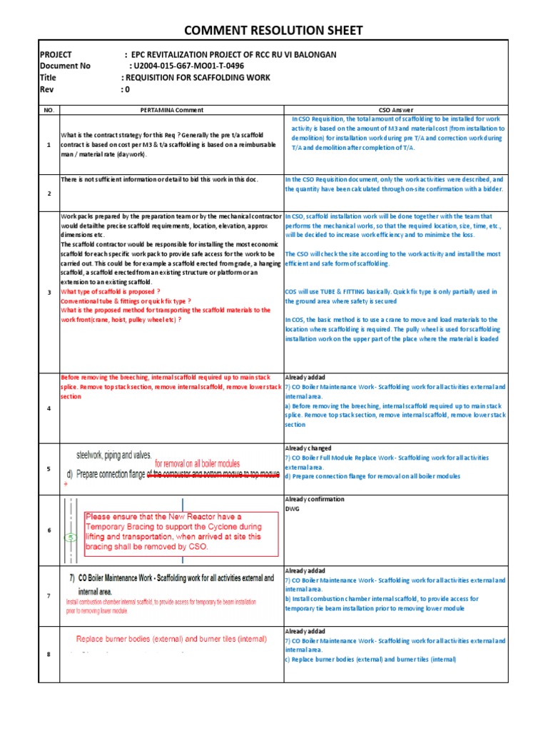 CRS - Requisition For Scaffolding Work - Rev0 - KS LEE | PDF ...