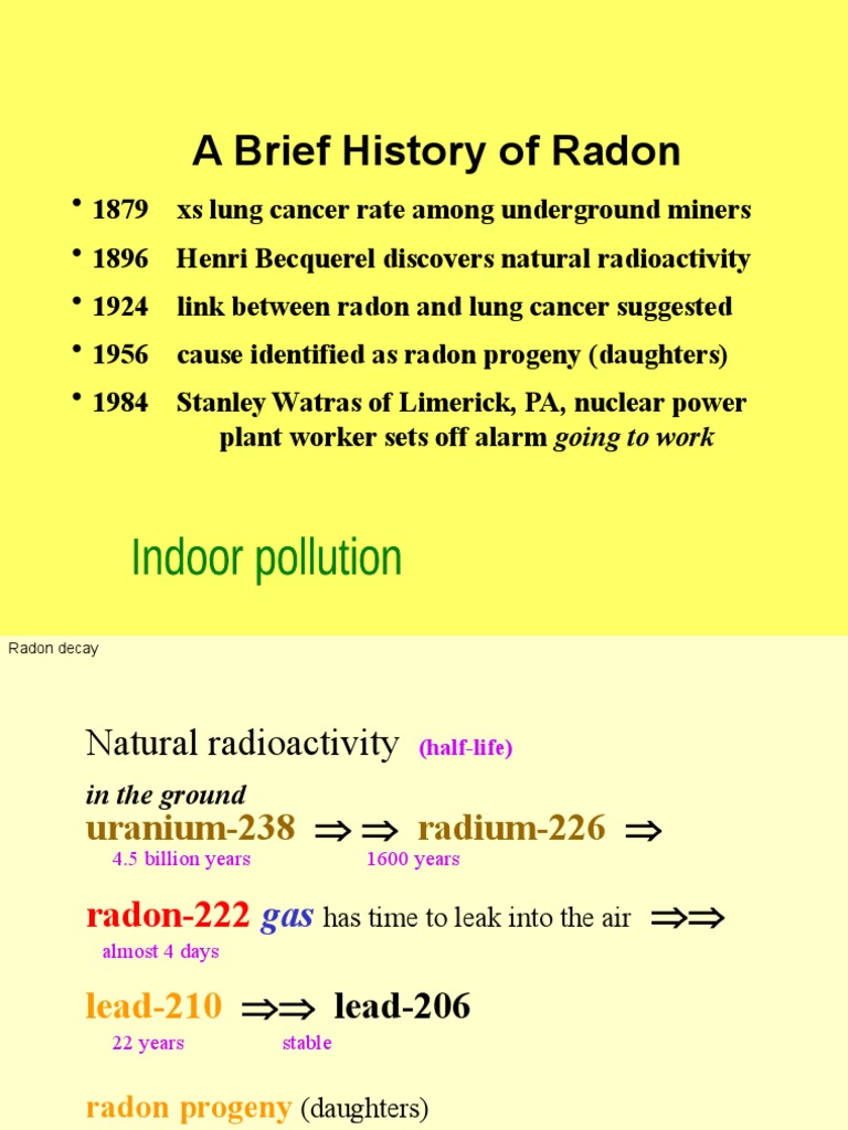 A Brief History of Radon: - 1879 Xs Lung Cancer Rate Among Underground ...