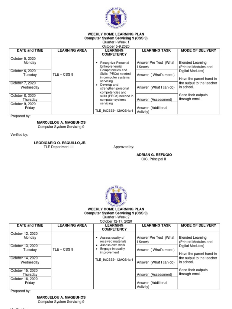 Weekly Learning Plan for CSS 9 | PDF | Input/Output | Computing
