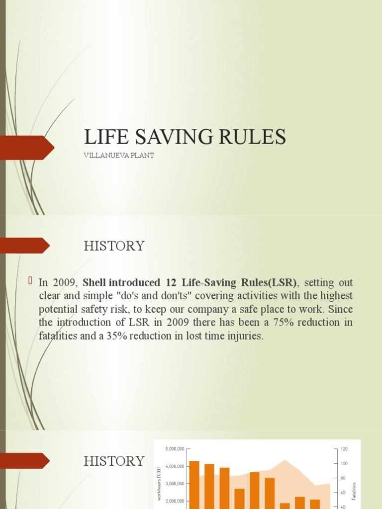 Life Saving Rules | PDF