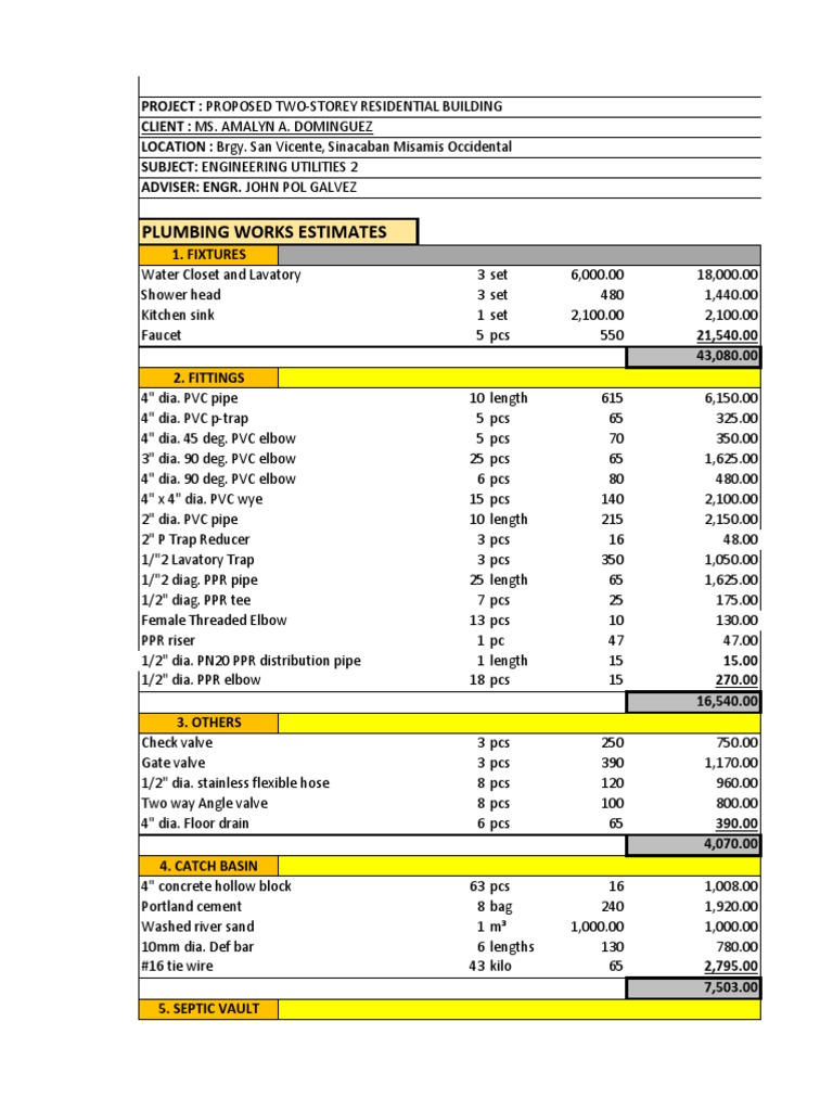 Plumbing Estimates | PDF | Plumbing | Hydraulics