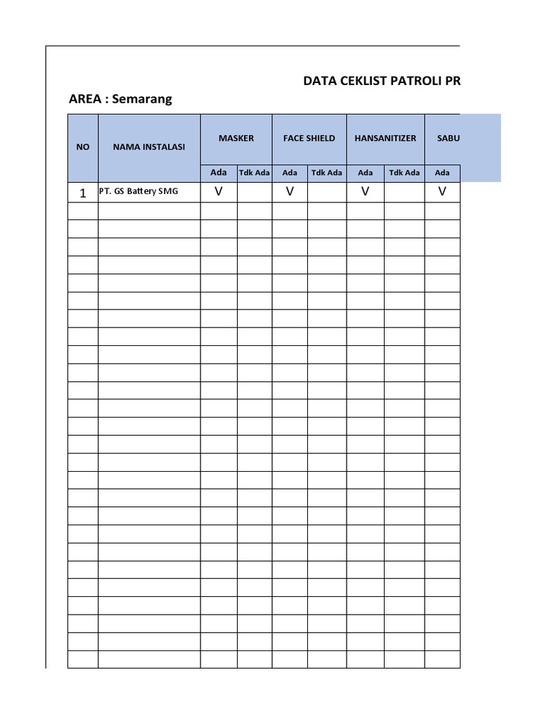 Revisi Checklist Patroli Prokes-1 | PDF