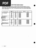 Cherry Max Chart | PDF | Rivet | Metalworking