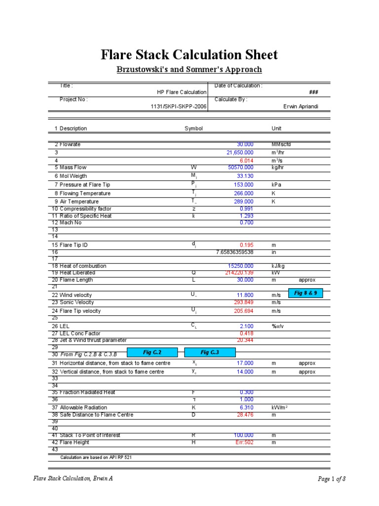 Flare Stack Calculation Sheet: Brzustowski's and Sommer's Approach ...