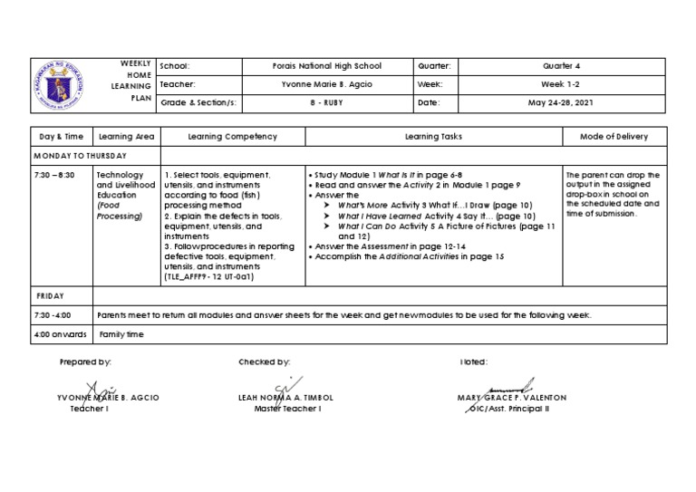 WHLP Tle 8 Q4 | PDF | Cognition | Learning