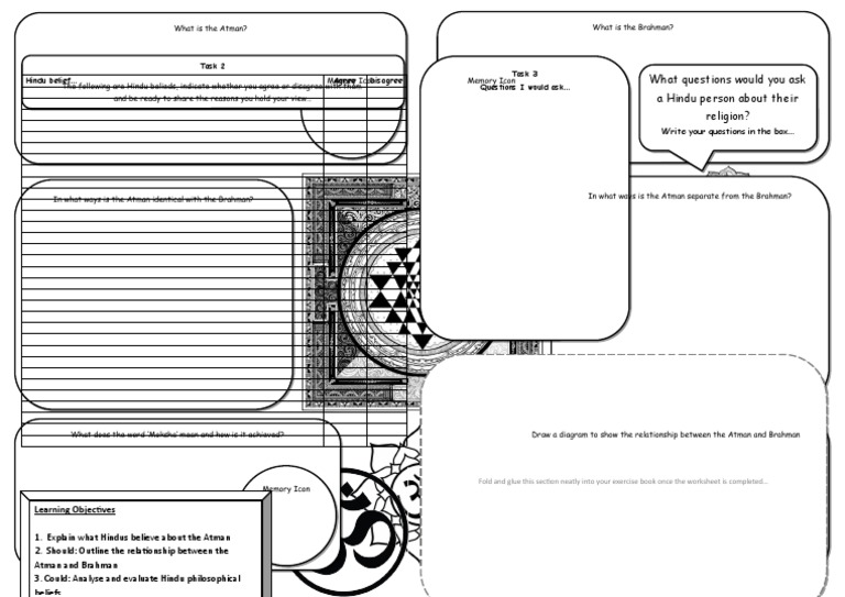 A3 Worksheet Atman Brahman Moksha | PDF