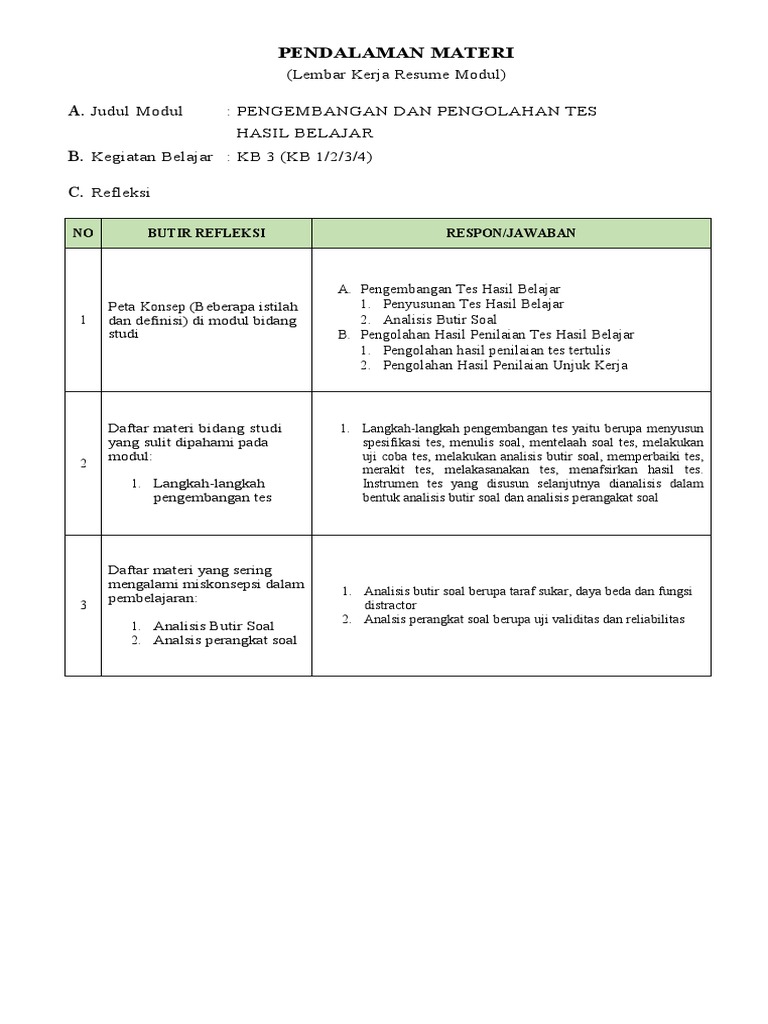 LK - Resume Evaluasi Pembelajaran KB 3 | PDF