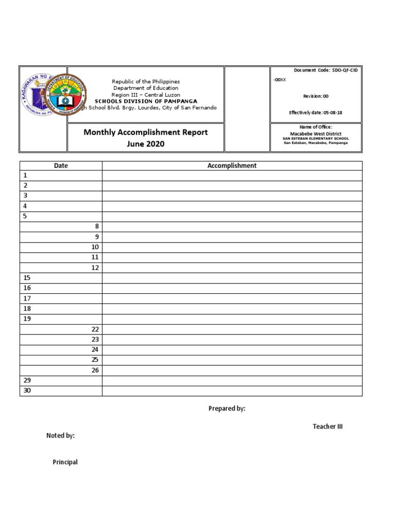 Monthly Accomplishment Report June 2020 | PDF