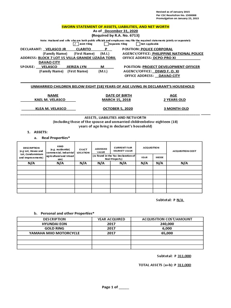 Revised As of January 2015 Per CSC Resolution No. 1500088 Promulgation ...