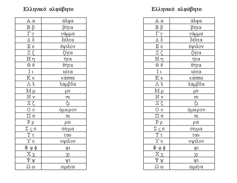 Ελληνικό αλφάβητο | PDF