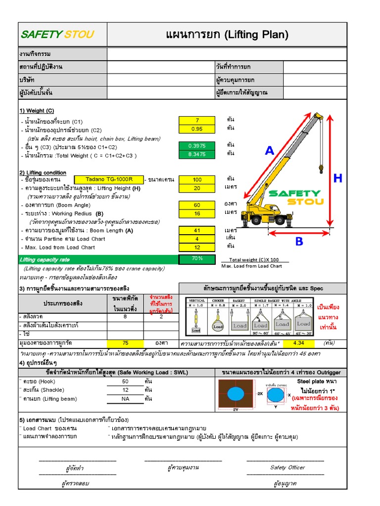 Lifting Plan | PDF