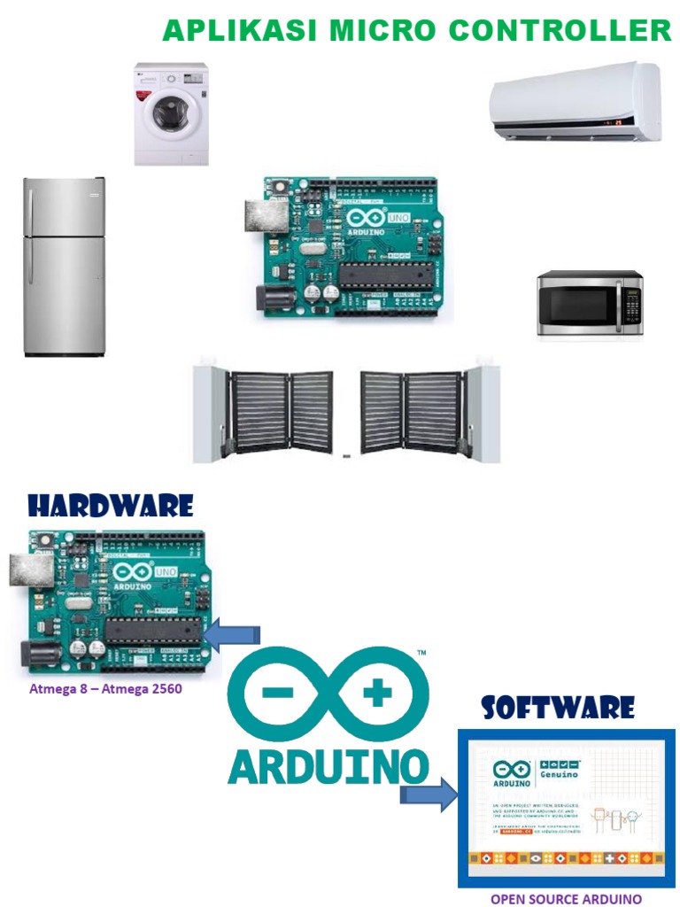 Amali Arduino | Download Free PDF | Arduino | Free Software Amali Arduino | Download Free PDF | Arduino | Free Software