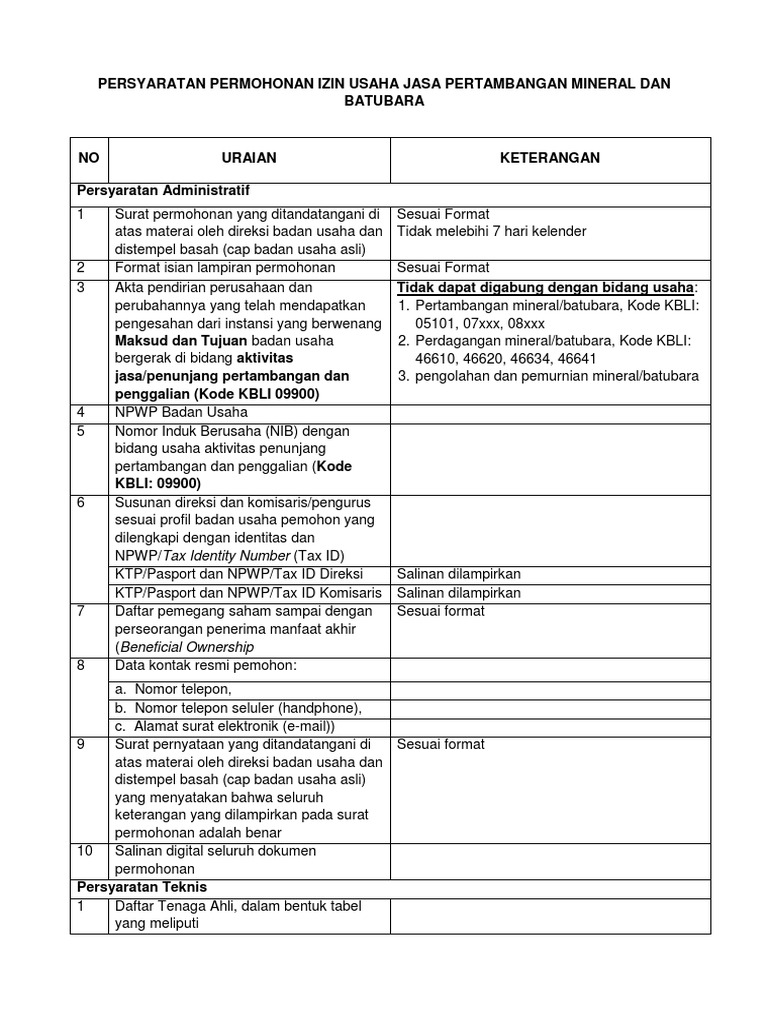 Persyaratan Izin Usaha Jasa Pertambangan | PDF | Hukum