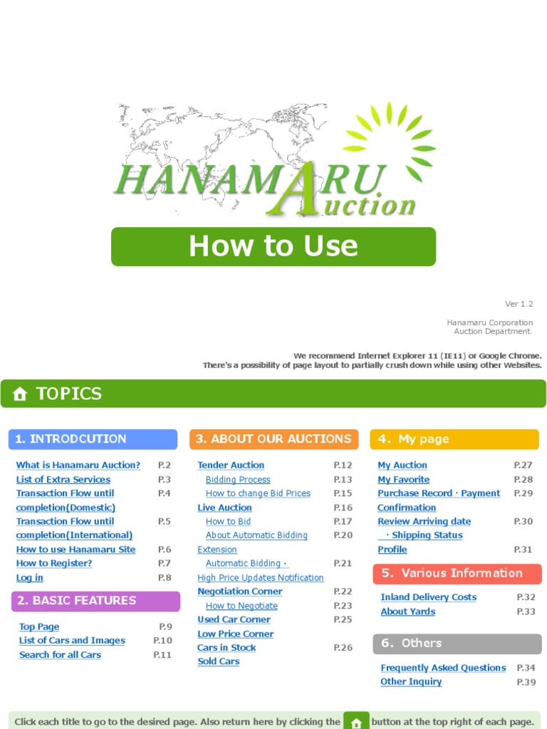 How to use Hanamaru Auction site | PDF | Auction | Payments