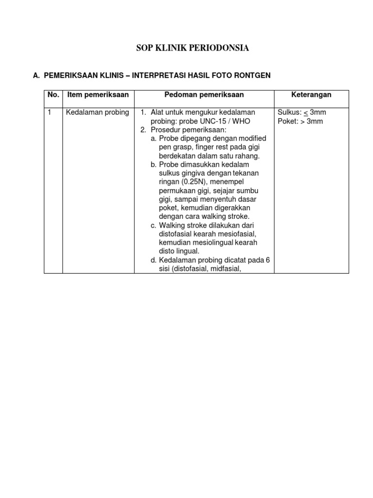 Sop Perio Simplified | PDF