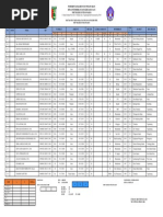 Program Kerja 7K | PDF