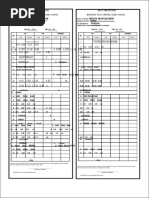 Dtr-Form February 2023 | PDF