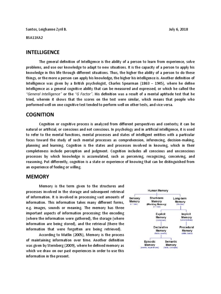 Intelligence: "General Intelligence" or The "G Factor". His Definition ...