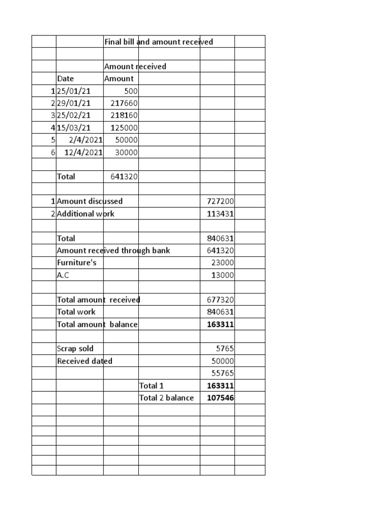 Divya Madam Final Bill | PDF