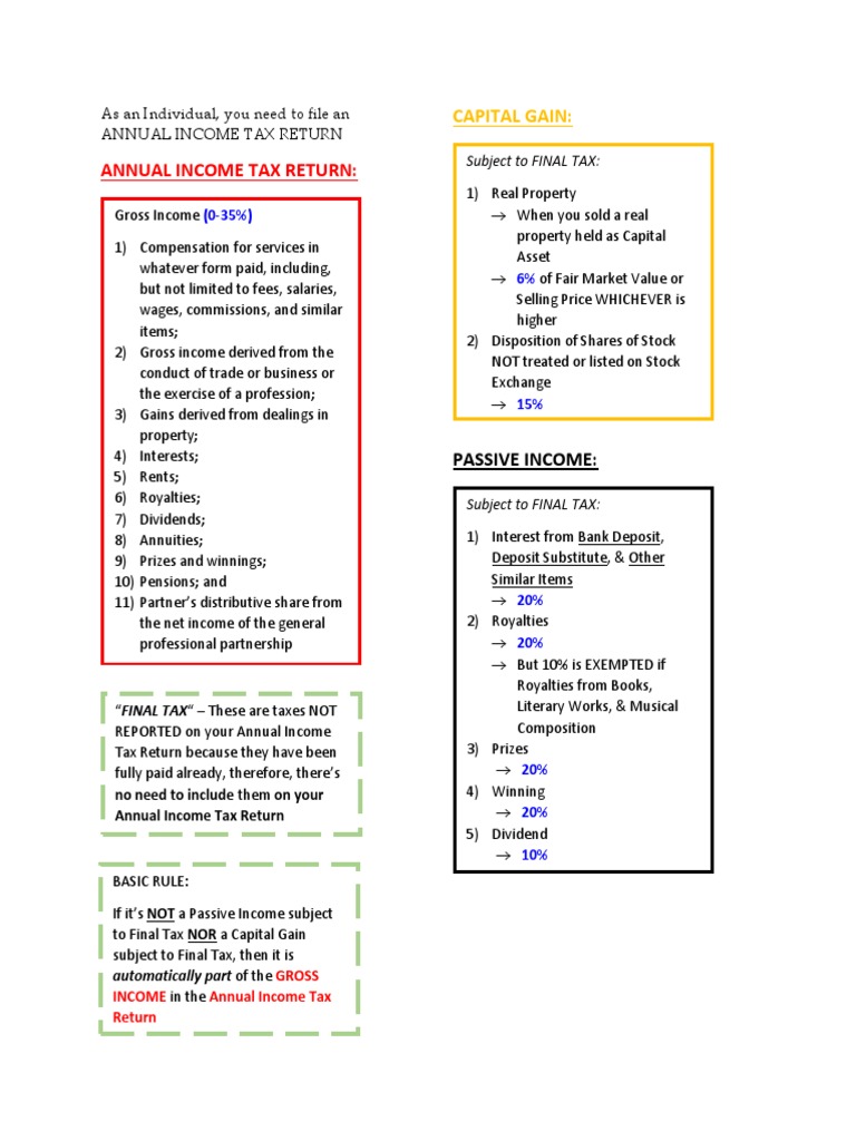 Which Is Subject To FINAL TAX | PDF | Taxes | Income