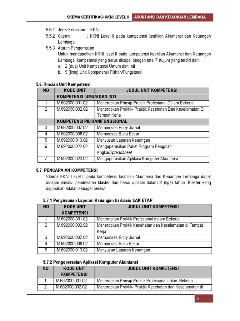 Unit Kompetensi Ak | PDF