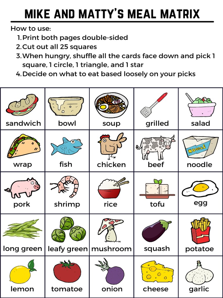 Meal Matrix | PDF | Cooking, Food & Wine