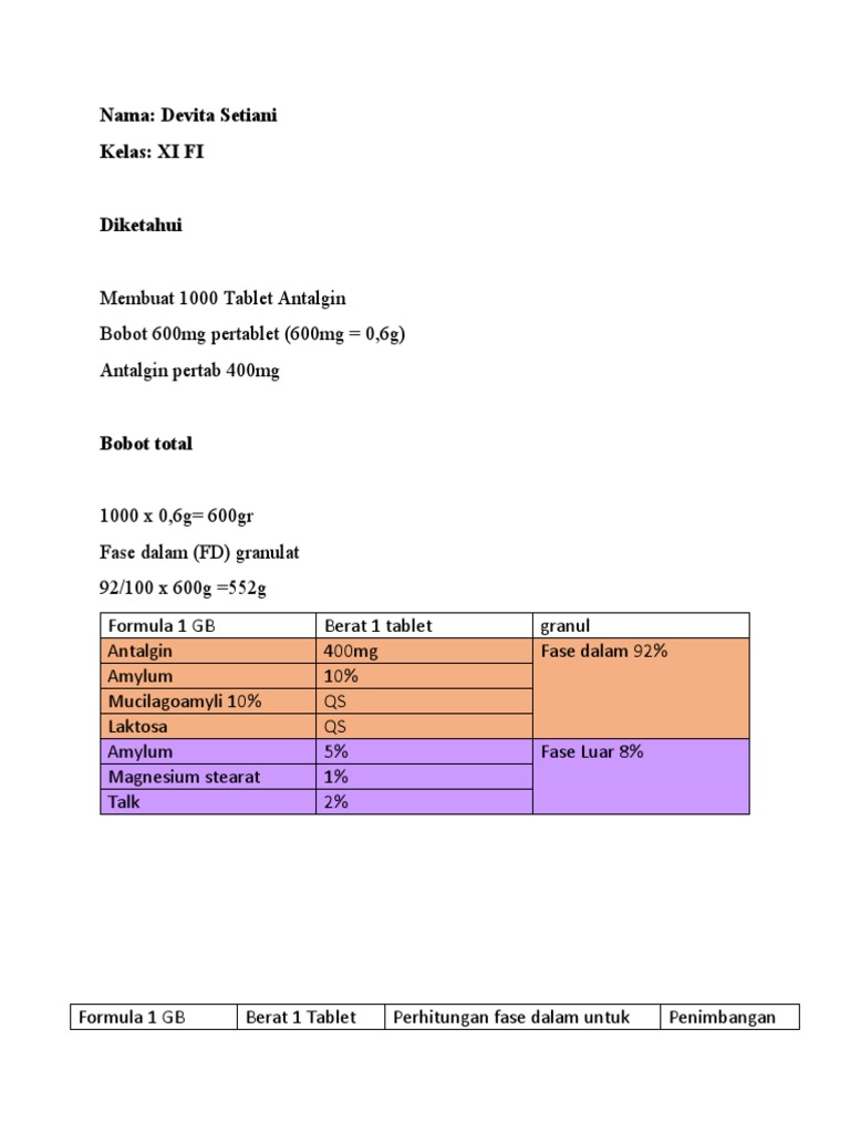 Tugas Tpso Xi-Fi Devita Setiani | PDF