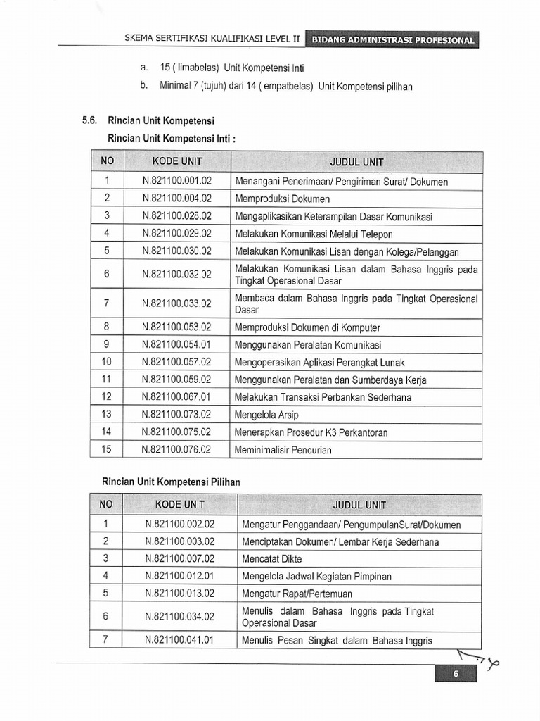 Unit Kompetensi Otkp | PDF